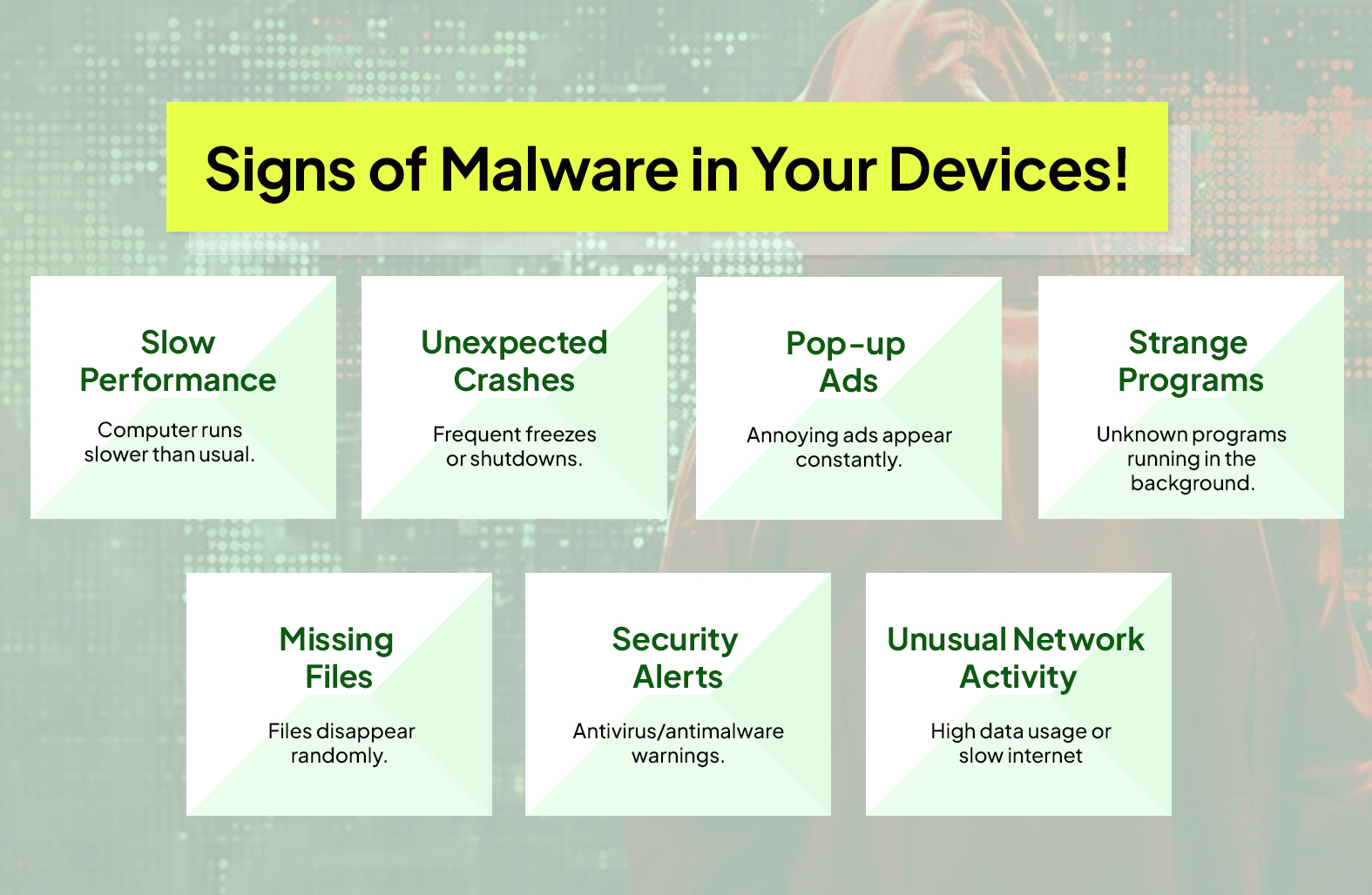 How IOCONTROL Malware Threatens US: Tips for Malware Safety